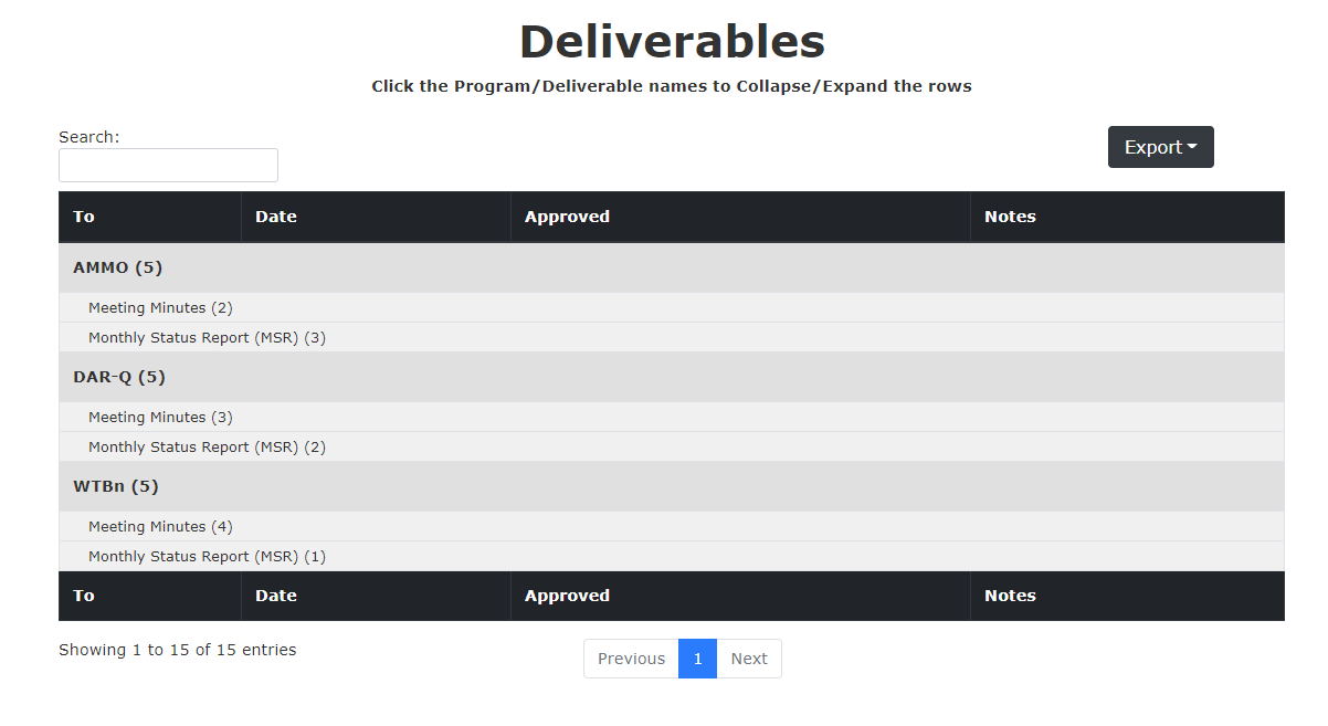 DataTables New Row Option DataTables Forums